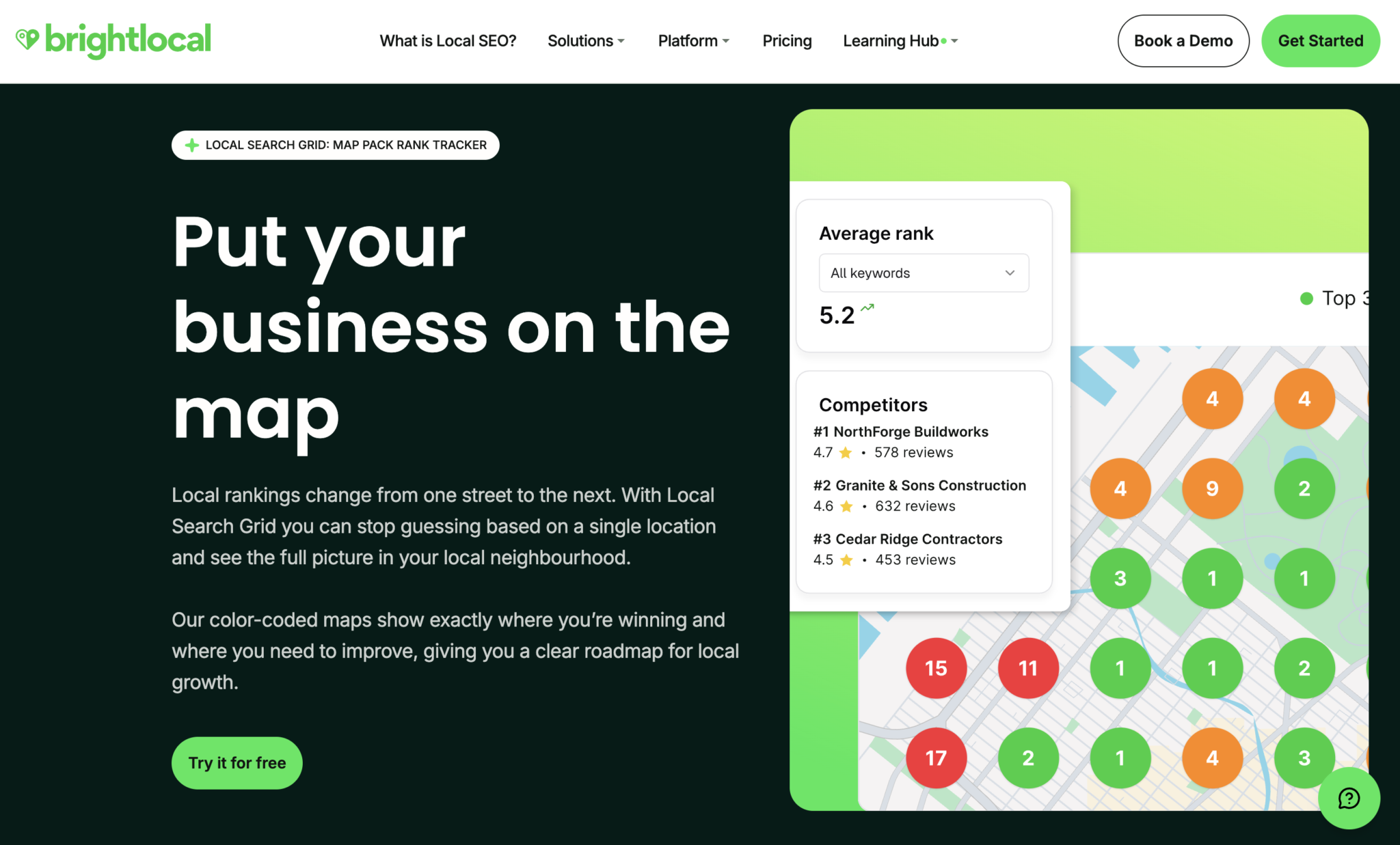 Geo Grid Ranking Tools Compared: Places Scout, Local Falcon, and More